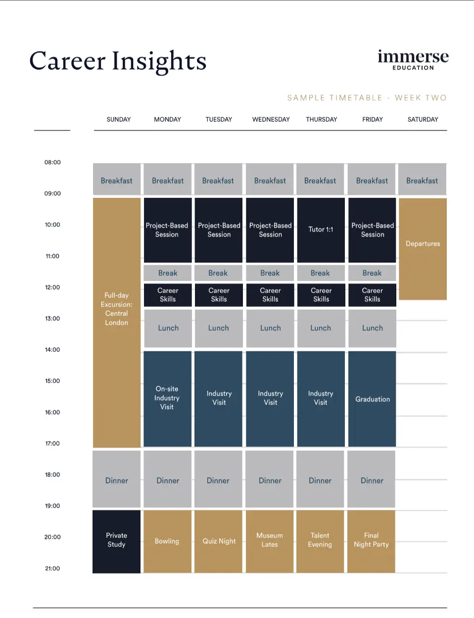 London Engineering Summer Program for Ages 13-18 - Immerse Education